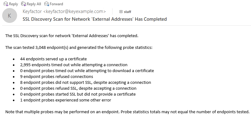 Understanding Notification Emails