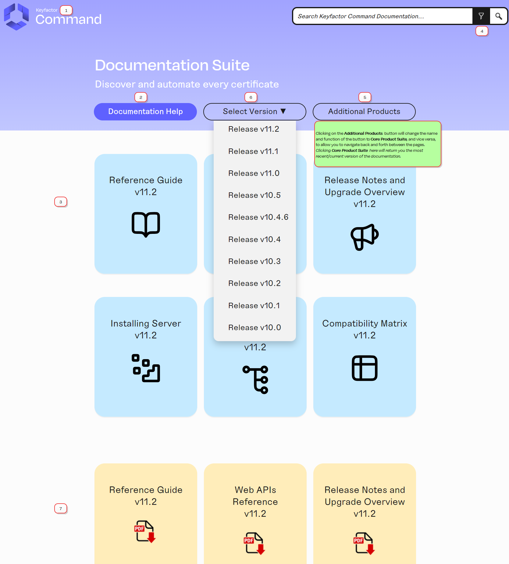 Documentation Navigation Help