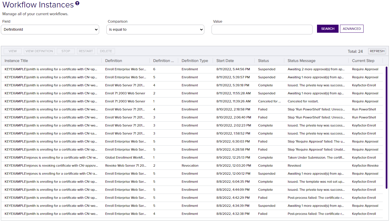 Workflow Instances