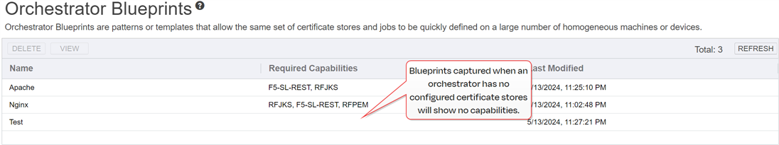 Blueprint Operations