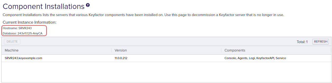 Component Installations